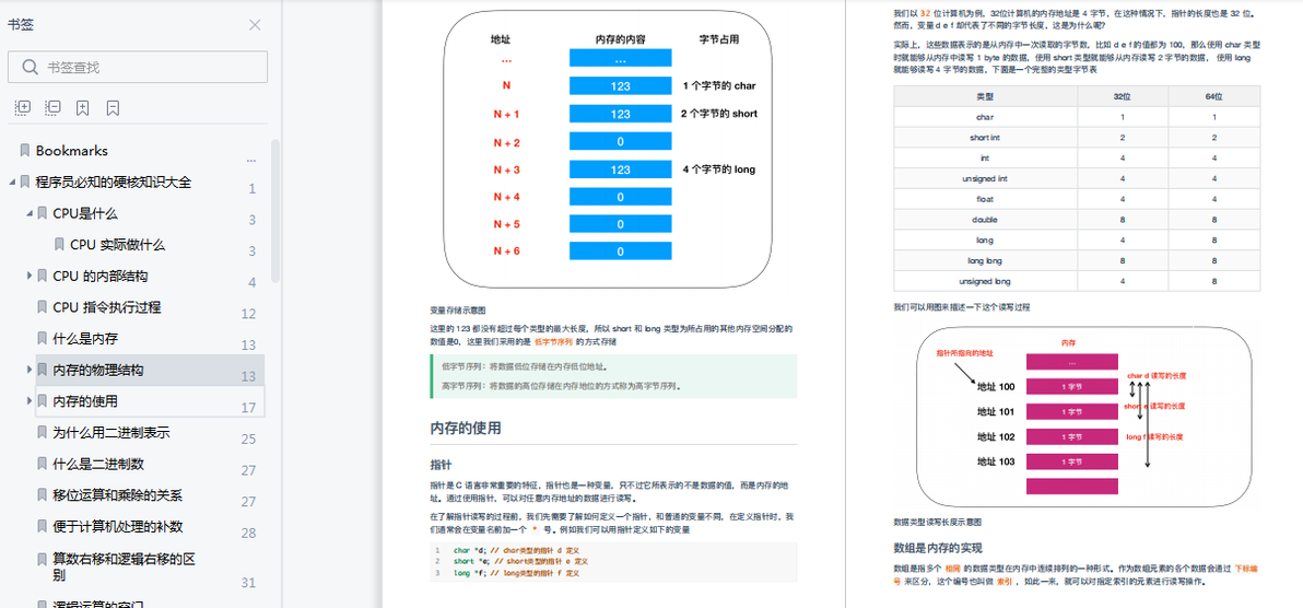 Github阅读量最高的图解操作系统、网络、计算机 Pdf，竟是阿里的 哔哩哔哩 2259