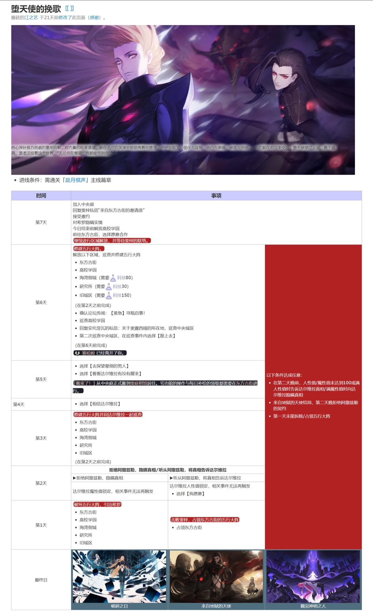 永远的7日之都全览 - 哔哩哔哩