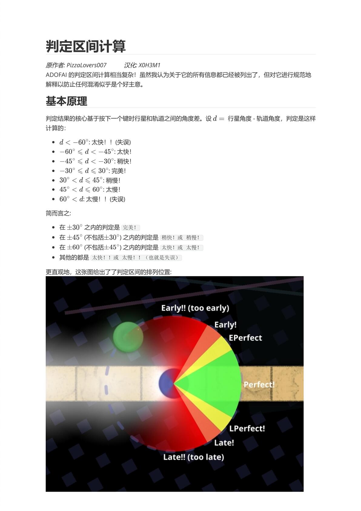 迄今为止最详尽的ADOFAI判定区间计算说明 - 哔哩哔哩