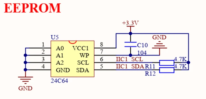 第6章>>实验13：PS(ARM)端通过PL端FPGA实现IIC总线通信(EEPROM读写)《LabVIEW ZYNQ》 - 哔哩哔哩
