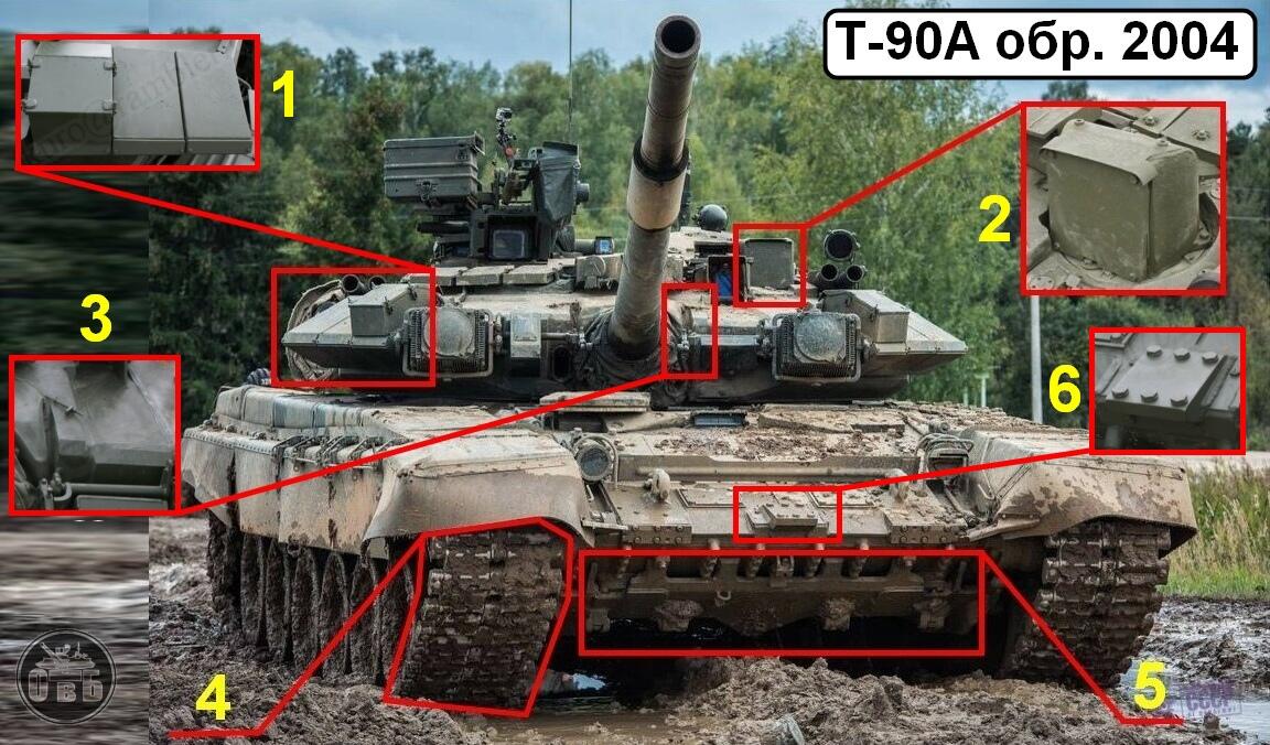 T-72/90系列主战坦克研发史与型号（一） - 哔哩哔哩