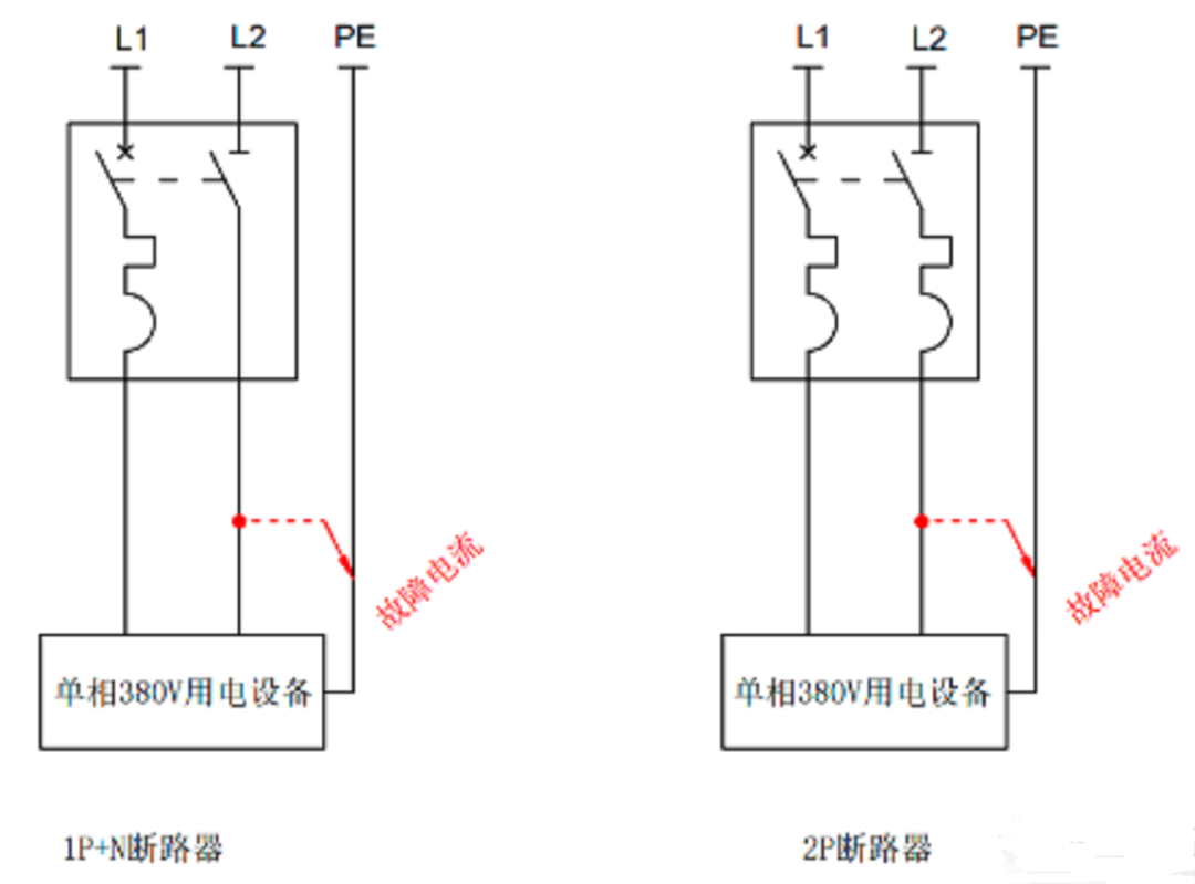 1P、2P、3P、4P的断路器到底有什么区别？该怎么选用？90%的电工老师傅都搞不懂！ - 哔哩哔哩