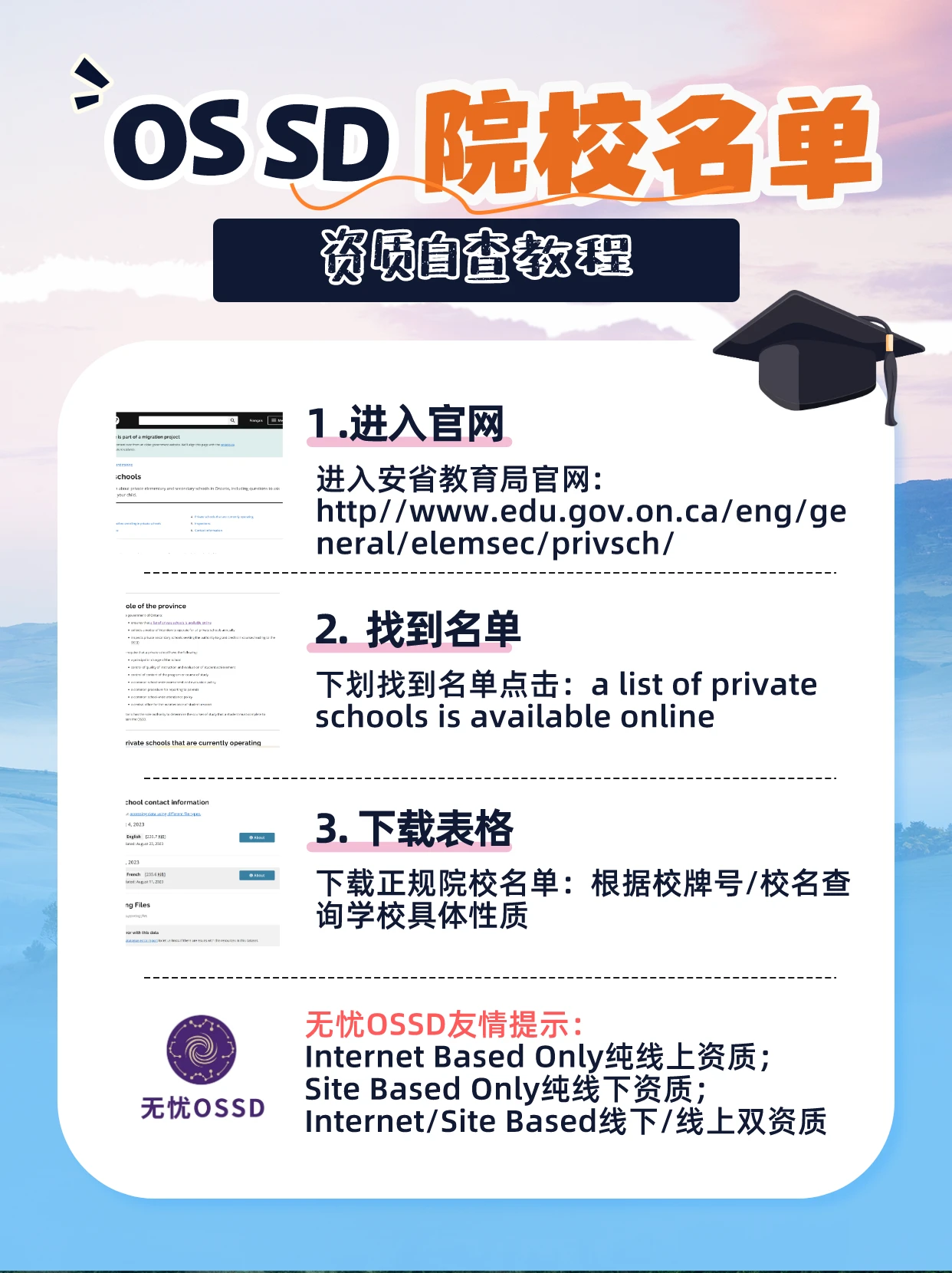 OSSD资质自查不求人，无忧OSSD助力你升学名校 - 哔哩哔哩