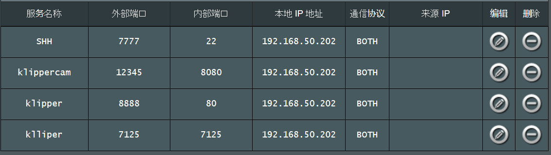 香橙派zero2 KLIPPER最全安装教程（远程控制设置） - 哔哩哔哩
