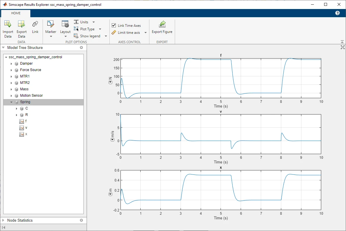 走进Simscape之搭建简单的物理模型八步走（官方帮助文档学习） - 哔哩哔哩