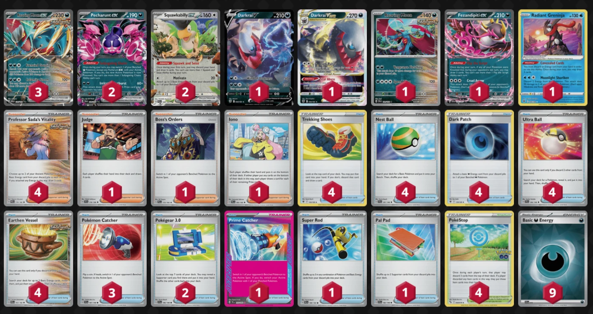 PTCGLIVE-SV7线上赛上位卡组（三） - 哔哩哔哩