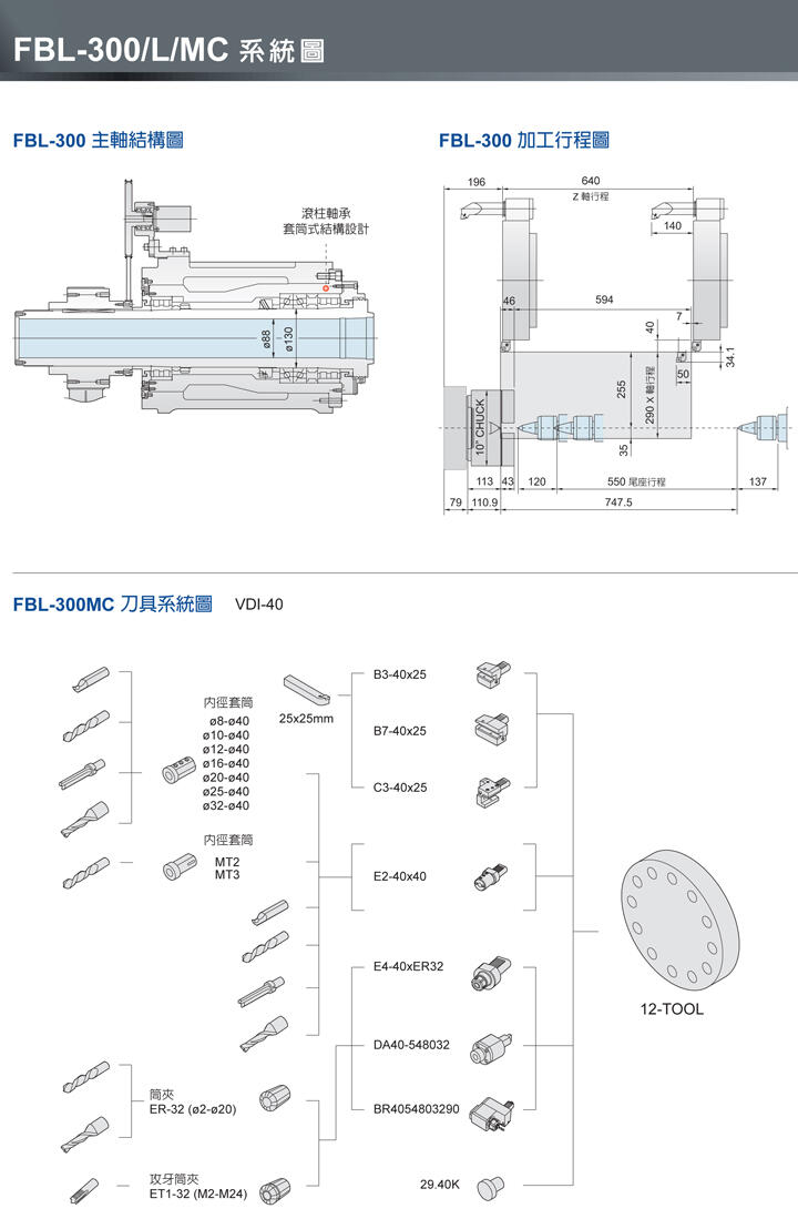 中国台湾福硕 FBL-300/300L/300MC/硬轨数控车床 - 哔哩哔哩