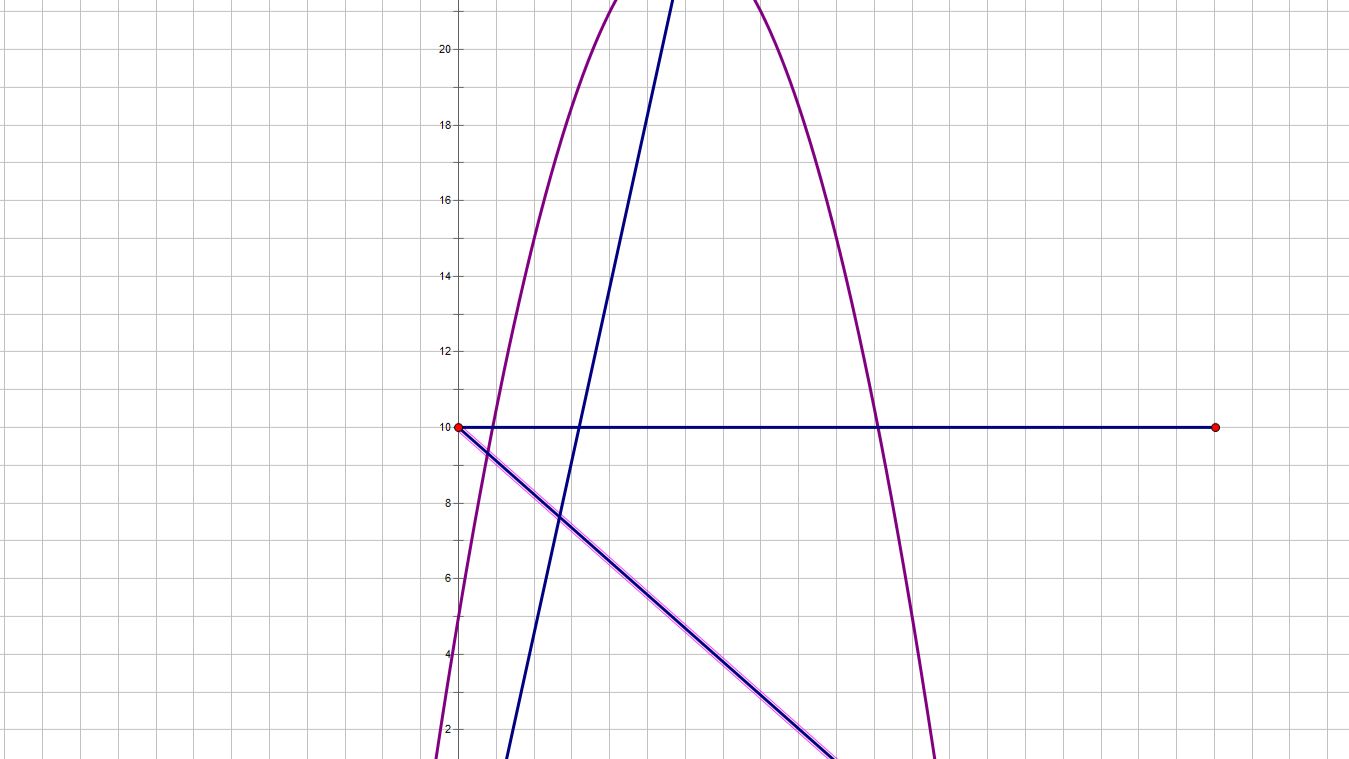 相交物语 Crosstale 1 - 哔哩哔哩