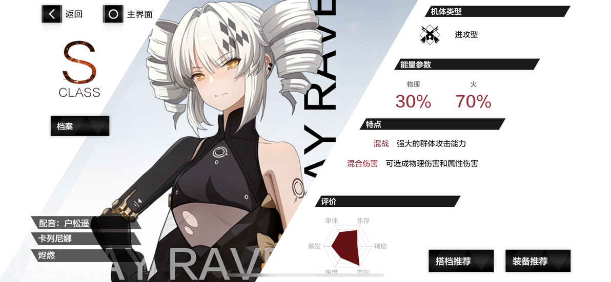 【WARFRAME】翻译手记：《帕尔沃斯的姐妹们》 - 哔哩哔哩