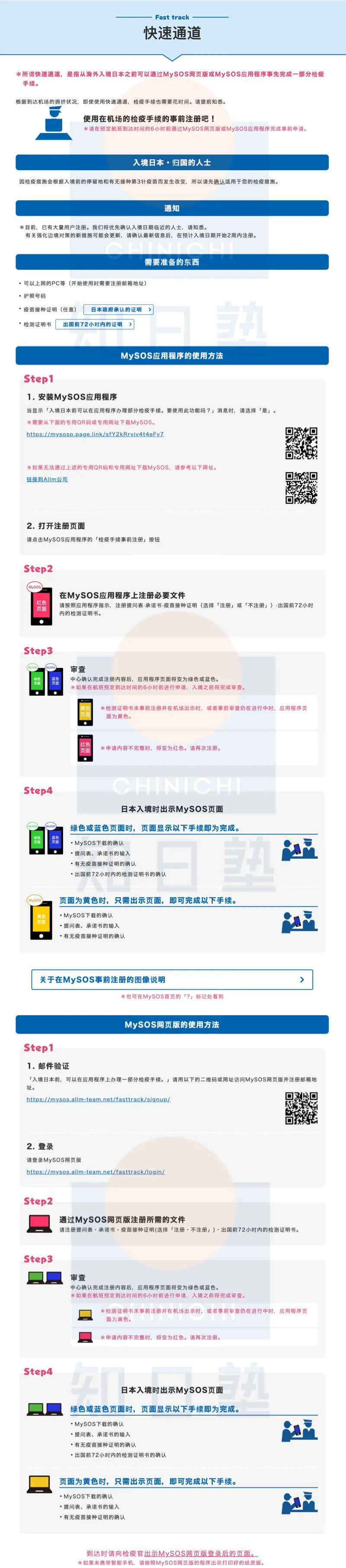 最新丨MySOS快速通道丨日本入境必备 事前注册宇宙级指南 - 哔哩哔哩