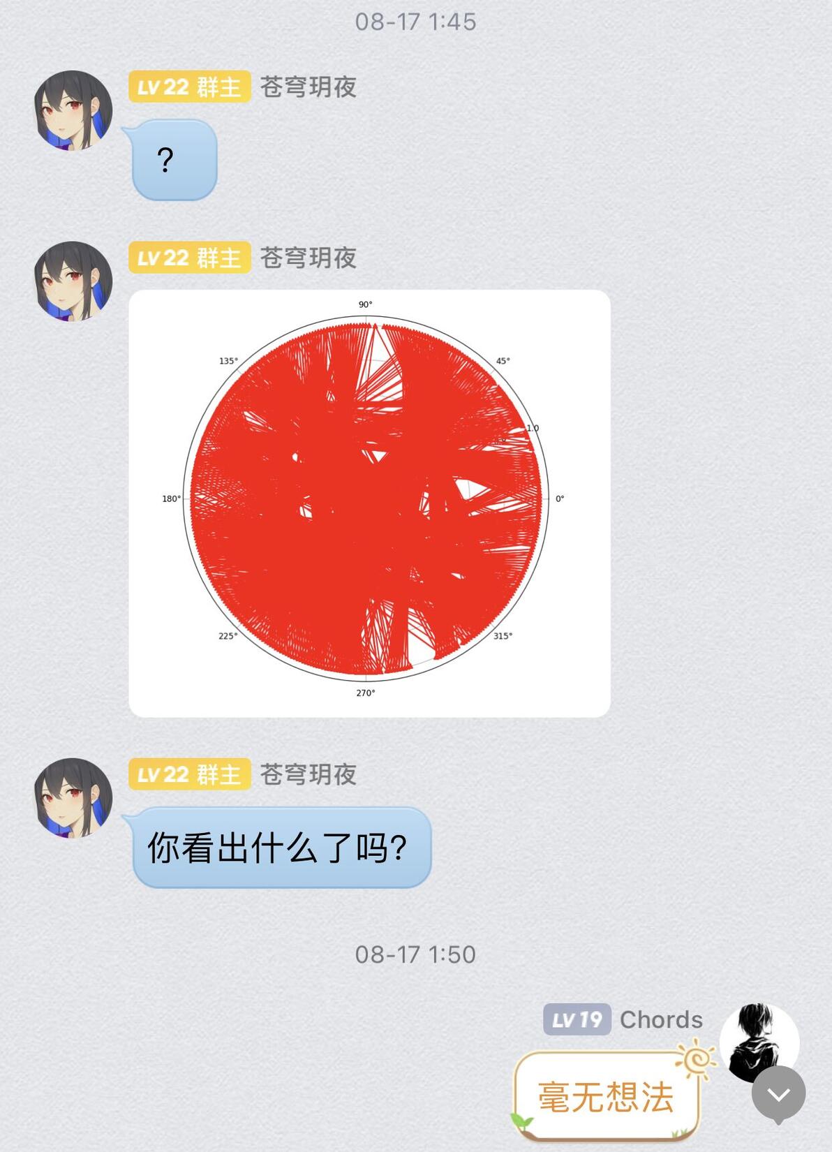 【CCBC13 & CCBC14】赛后个人（流水账式）总结 - 哔哩哔哩