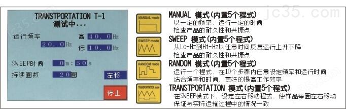 日本 IDEX BF-50UT 振动试验机 - 哔哩哔哩