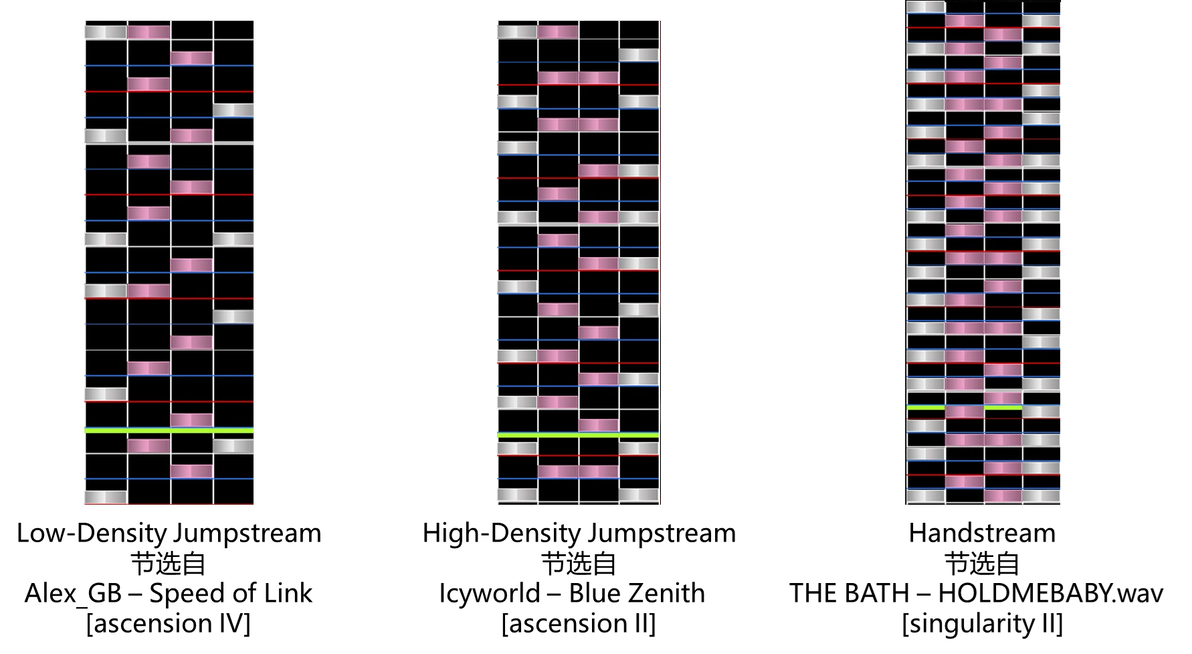 Dan: Celestial 论坛正式发布页翻译 - 哔哩哔哩