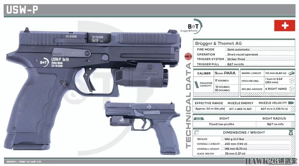 B&T公司USW-P新型手枪 延续瑞士精良工艺 将时髦功能集于一身 - 哔哩哔哩