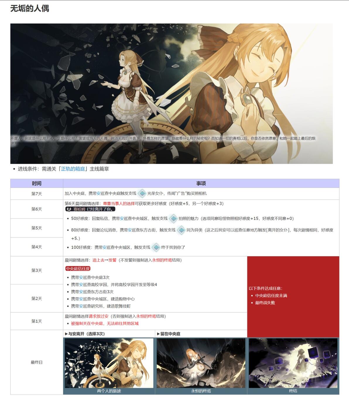 永远的7日之都全览 - 哔哩哔哩