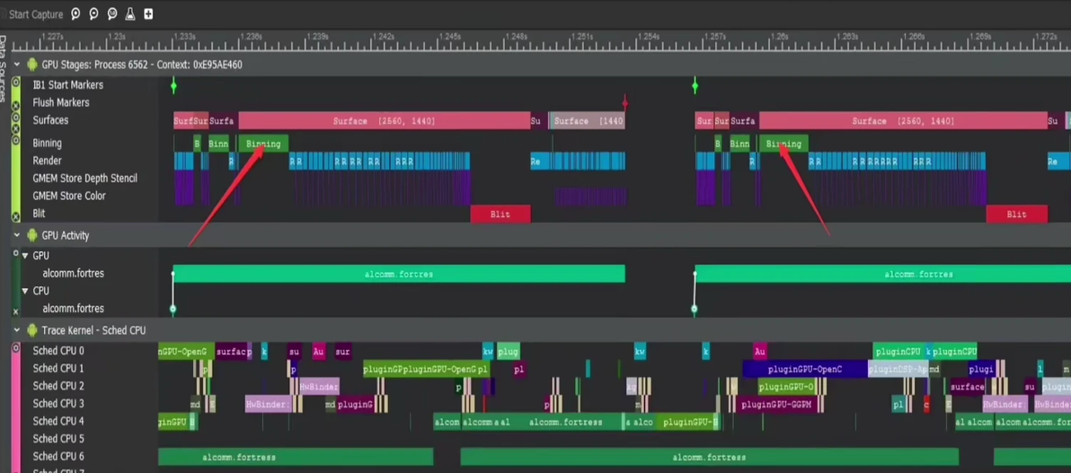 【技术美术百人计划】移动端GPU的 TB(D)R 架构基础 - 哔哩哔哩