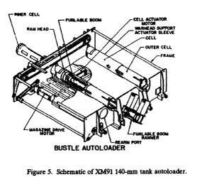 “艾布拉姆斯后继有人？”——OMT主战坦克项目 - 哔哩哔哩
