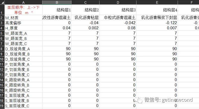 【dynamo】编辑excel实现道路一键建模 哔哩哔哩