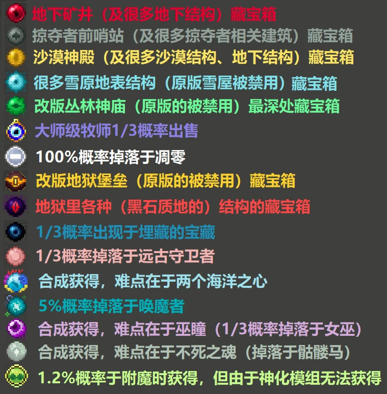 Medieval MC 4（MMC4）：流程攻略&技巧建议 - 哔哩哔哩