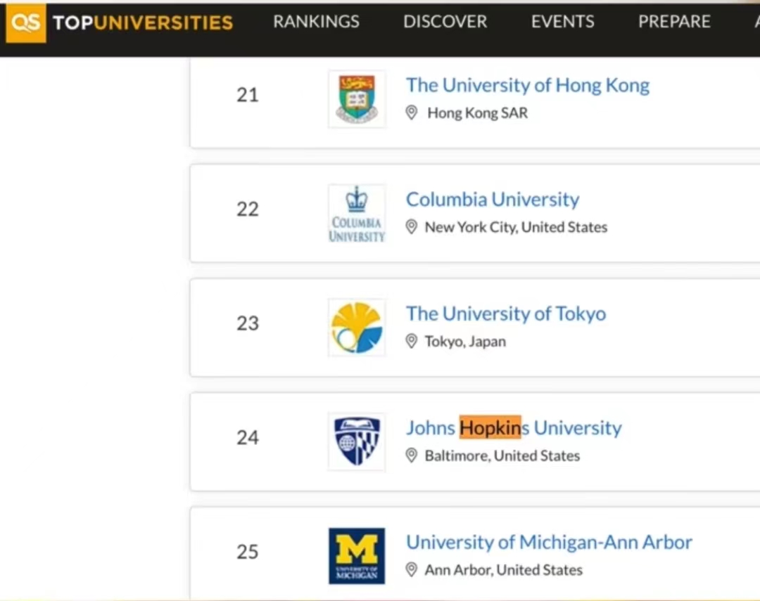 美国读研”爆火“院校：约翰霍普金斯大学怎么样？ - 哔哩哔哩
