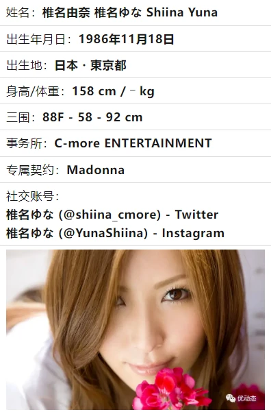 椎名由奈 椎名ゆな Shiina Yuna [优百科 16] 哔哩哔哩