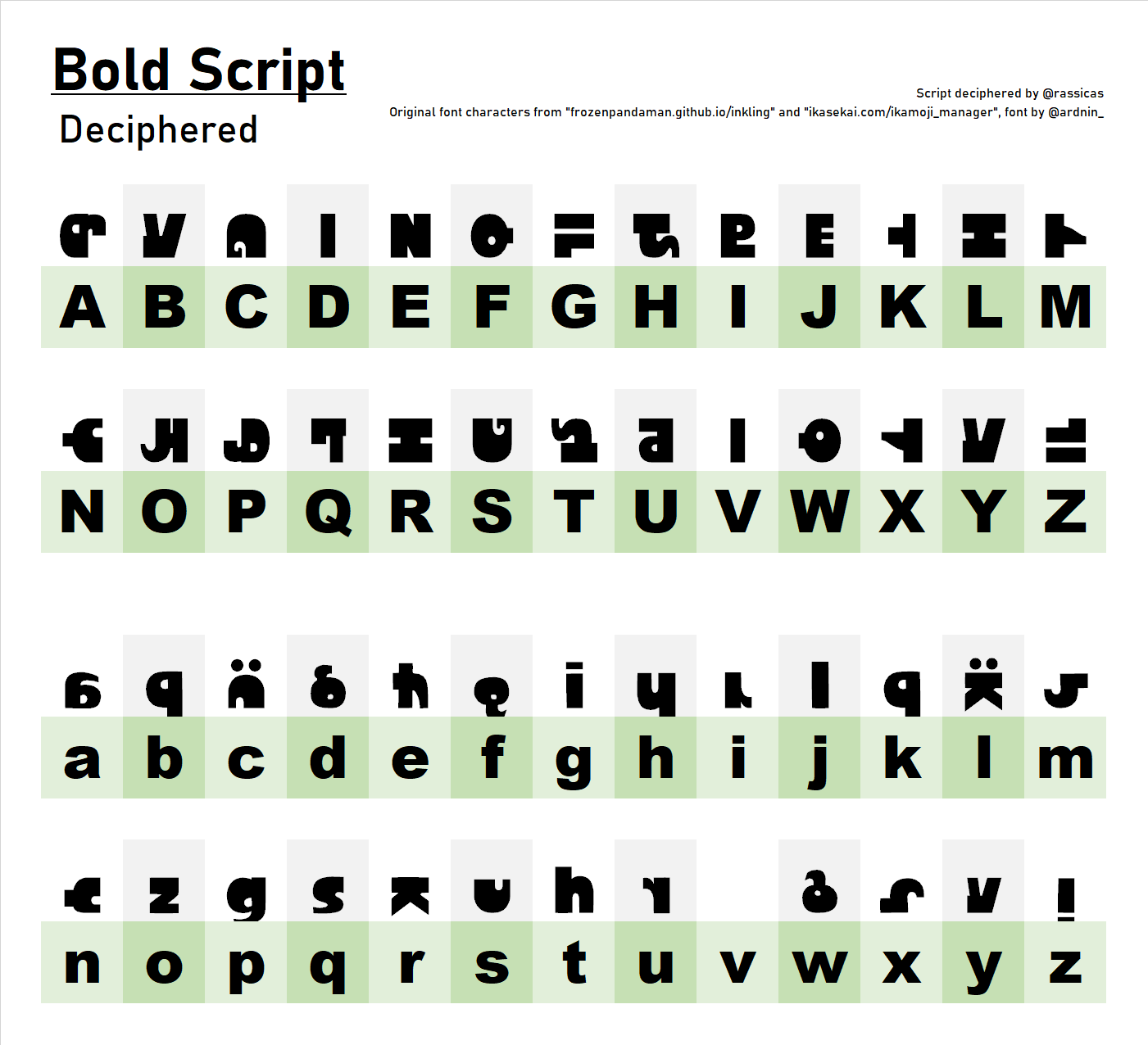 Splatoon世界的文字解读笔记（资料整理&简翻） - 哔哩哔哩