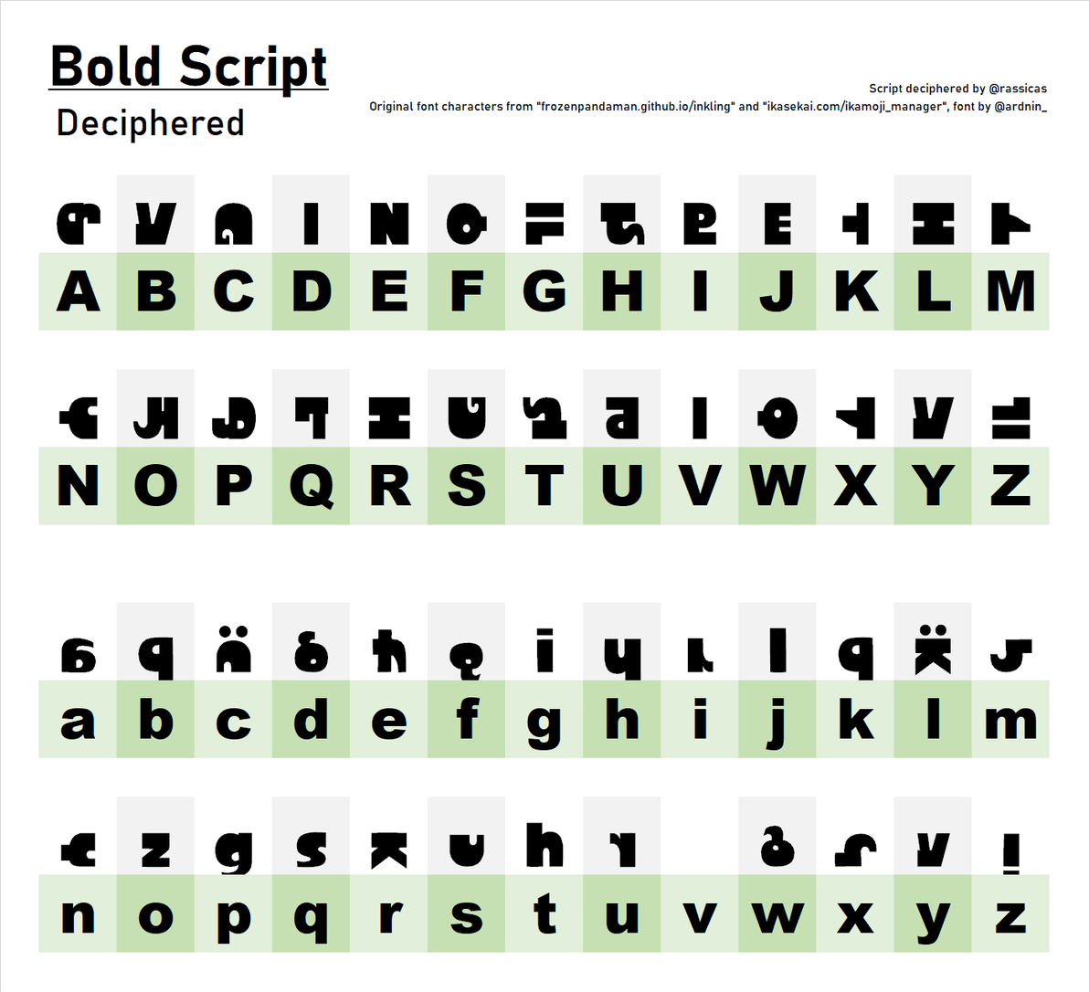 Splatoon世界的文字解读笔记（资料整理&简翻） - 哔哩哔哩
