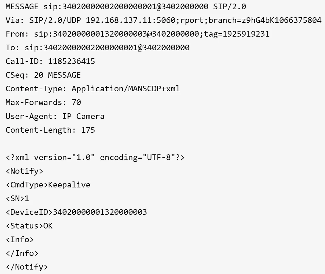 技术解码 | GB28181/SIP/SDP 协议 - 哔哩哔哩