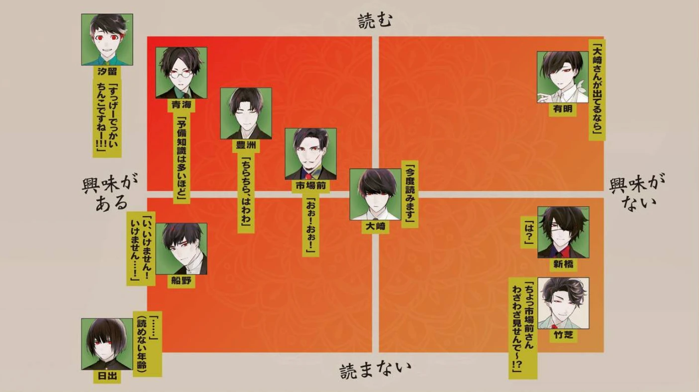 大穢ーMEMO（Cool-B VOL.103 2022年5月号-Cool-B VOL.110 2023年7月号より） - 哔哩哔哩