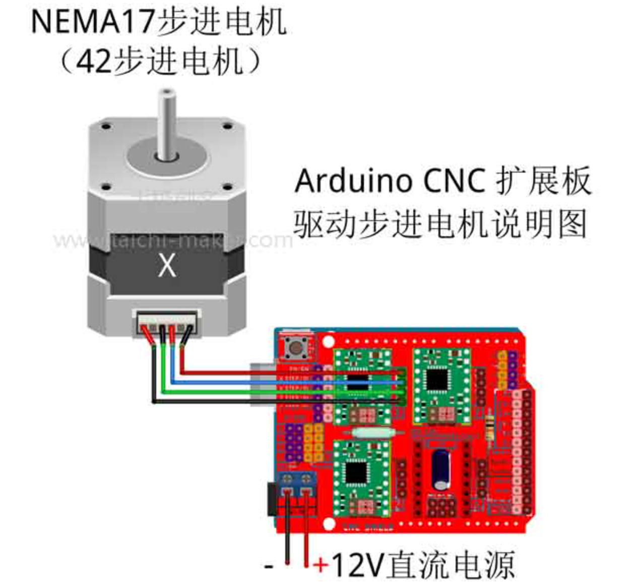 【小白分享】今日学习记录(高数)(arduino Cnc扩展版)(电路基础) 哔哩哔哩