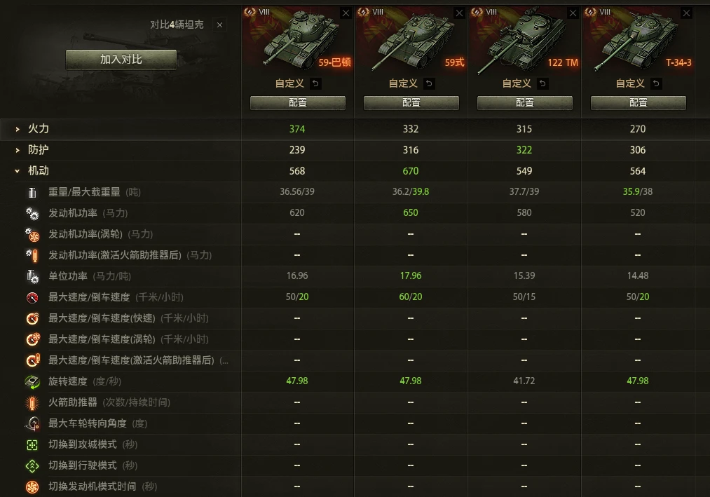 八金介绍第一期（59巴顿，59，122TM，T-34-3） - 哔哩哔哩