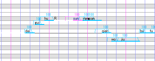 ③UTAU常用快捷键，提高效率利器 - 哔哩哔哩