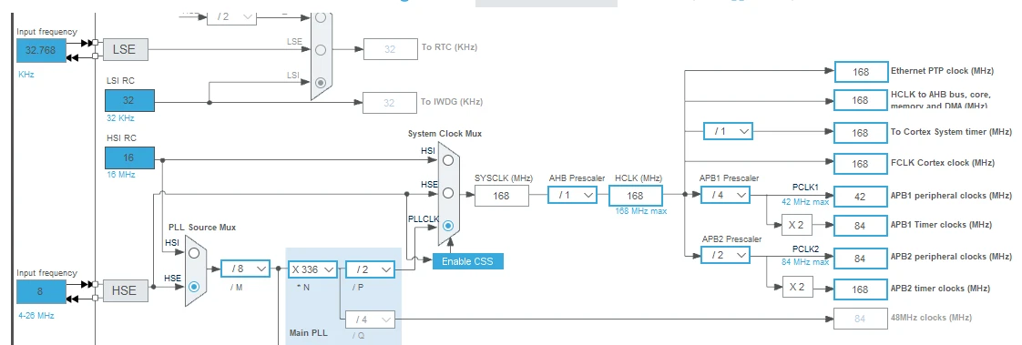 使用Clion进行STM32F407 HAL库开发并重定向printf - 哔哩哔哩