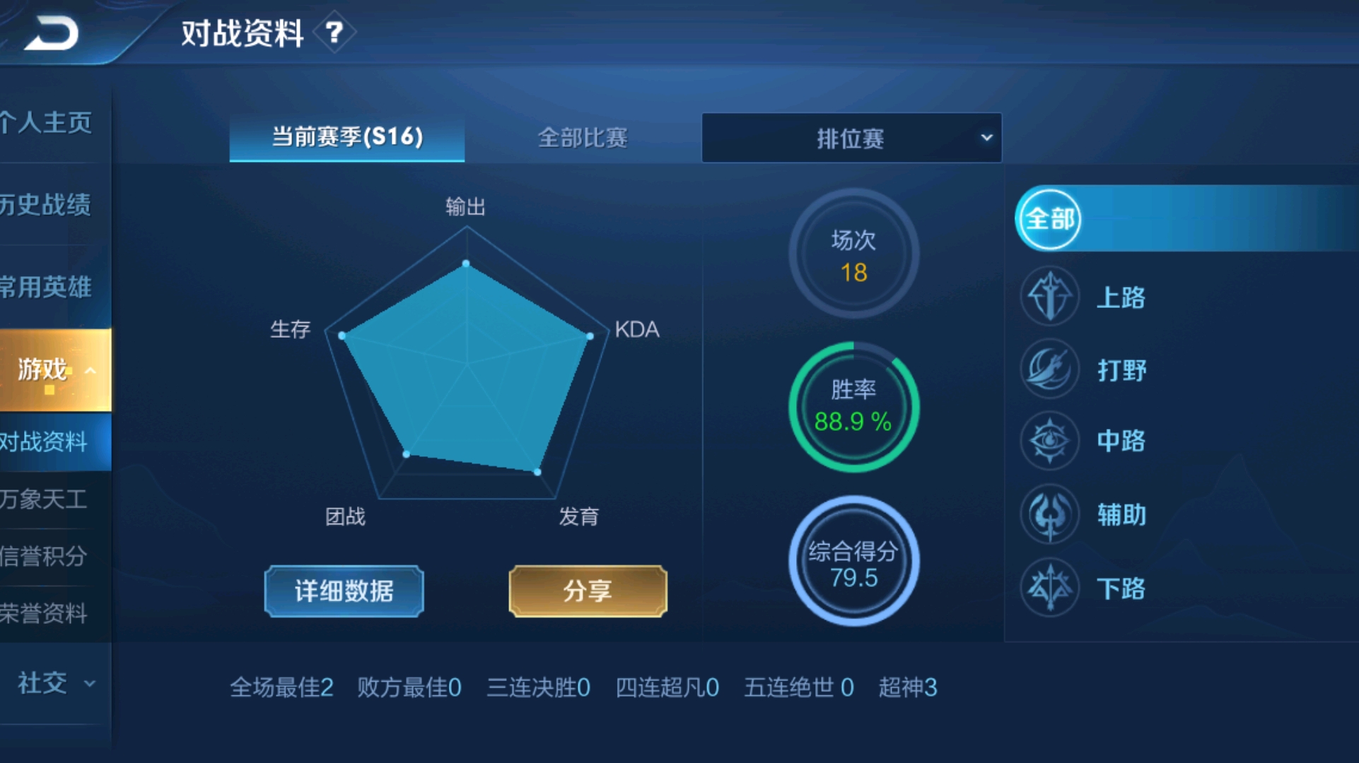 从零单排辅助冲荣耀 哔哩哔哩 