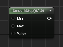 21.Smoothstep节点 - 哔哩哔哩
