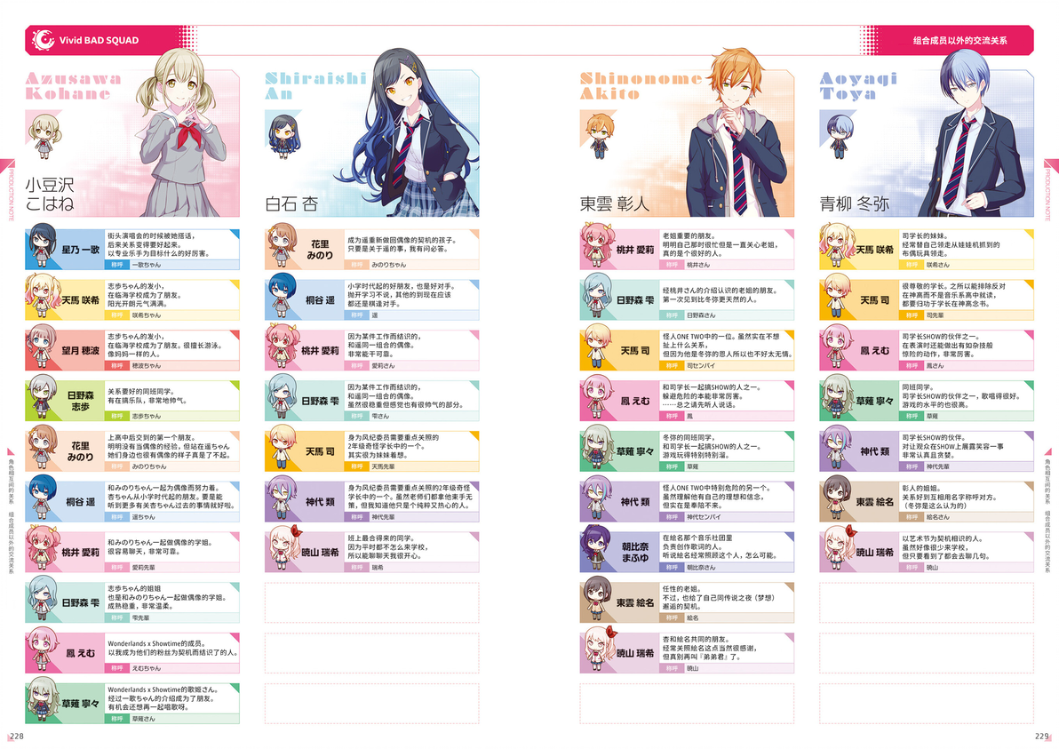 【PJSK】官方美术集二周年人物关系更新部分【汉化】 - 哔哩哔哩