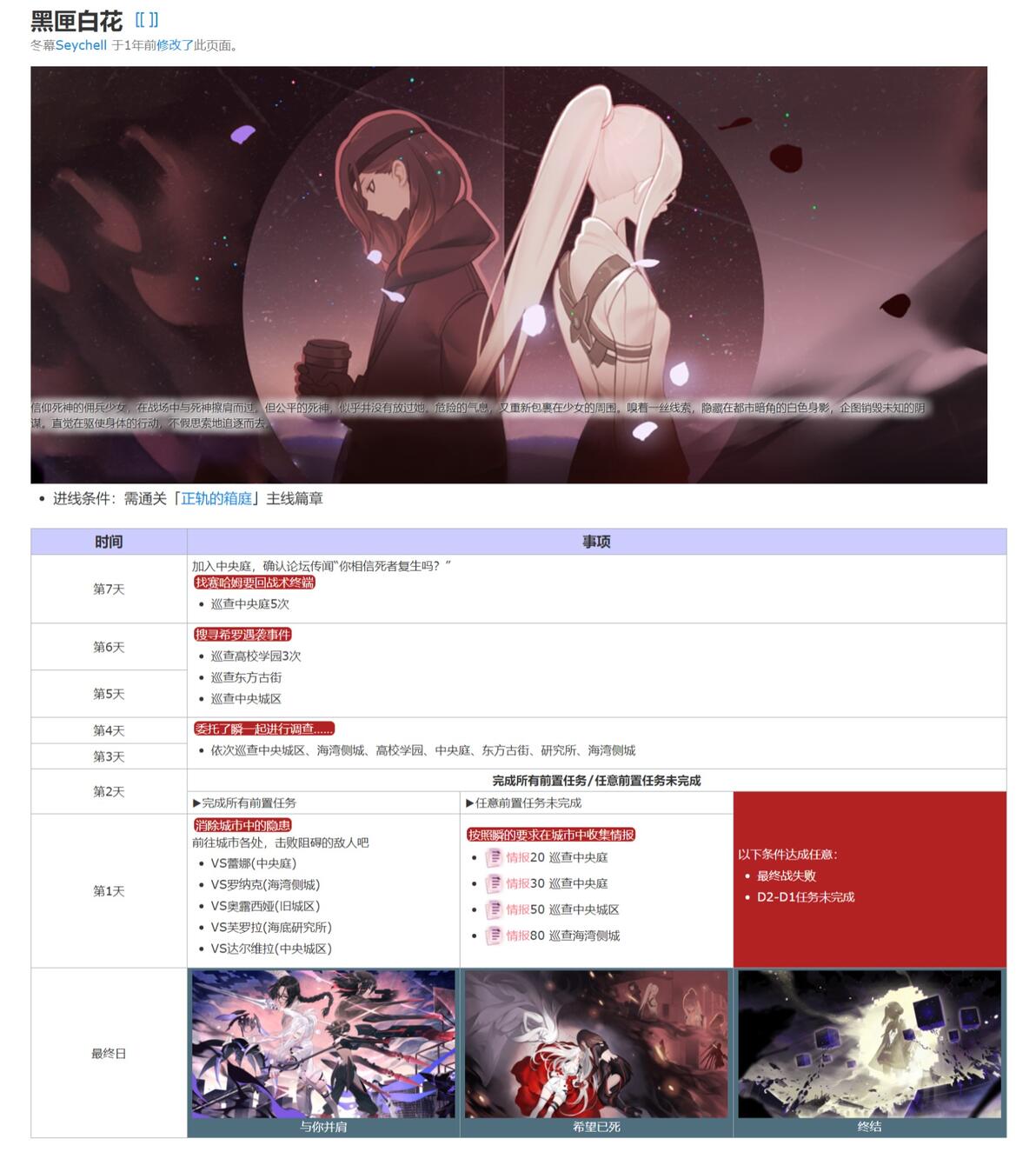 永远的7日之都全览 - 哔哩哔哩