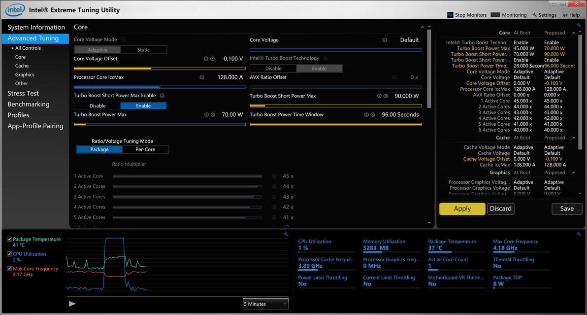 超能课堂(210) 笔记本中常常听说的PL1、PL2到底如何影响CPU性能 - 哔哩哔哩