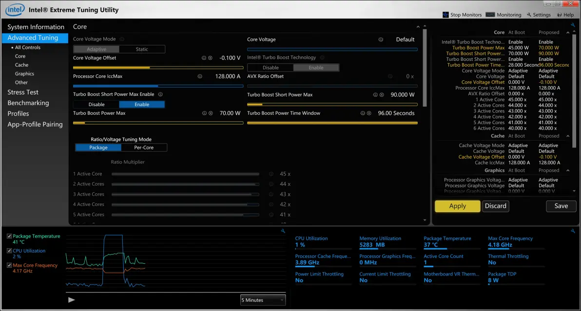 超能课堂(210) 笔记本中常常听说的PL1、PL2到底如何影响CPU性能 - 哔哩哔哩