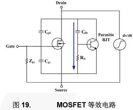 牛人笔记！LLC谐振变换器中常见MOSFET失效模式的分析与解决方法 - 哔哩哔哩