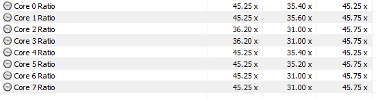 PBO Fmax Enhancer下的Max CPU Boost Clock Override对频率行为的影响 - 哔哩哔哩