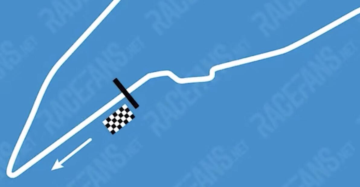 F1斯帕赛道：这些奇怪弯角名都什么意思？ - 哔哩哔哩