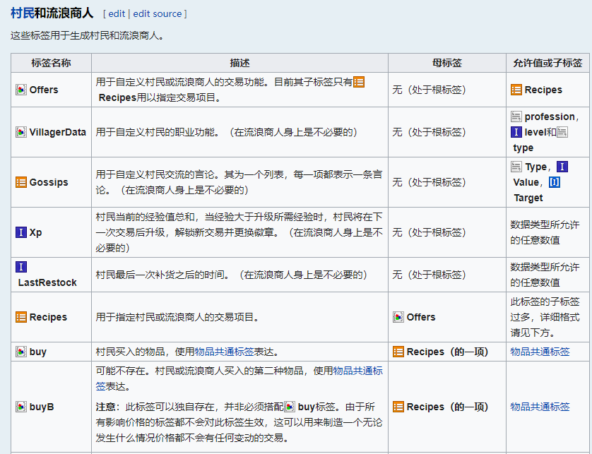 我的世界（电脑Java版）/summon指令，NBT标签教程！ - 哔哩哔哩