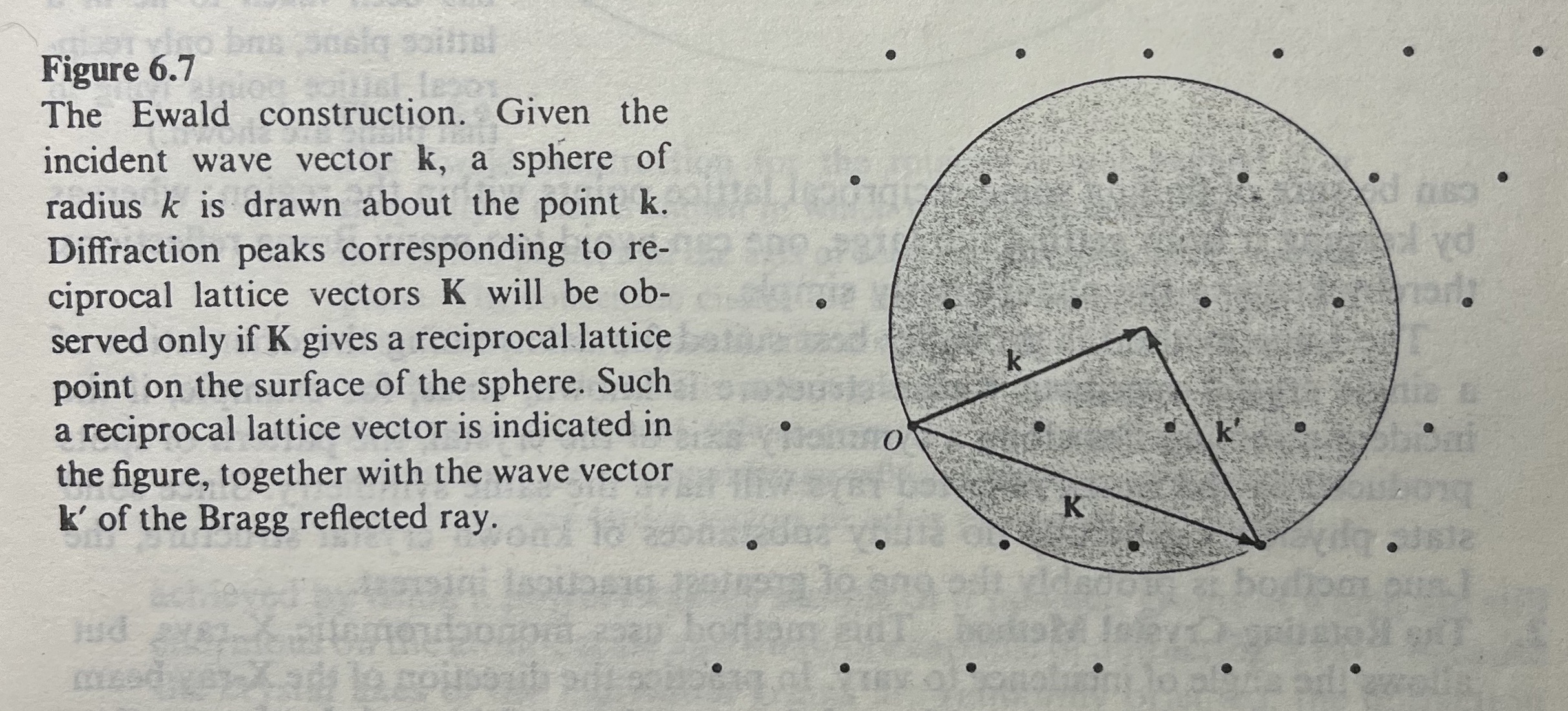 [CH6]X射线衍射确定晶体结构 - 哔哩哔哩