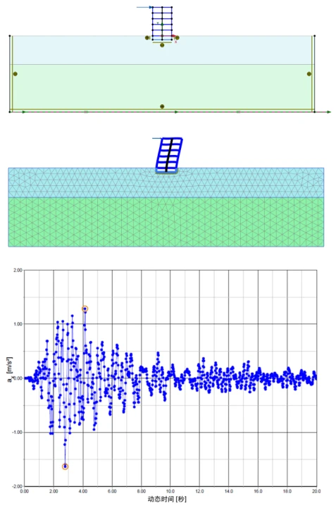 Python+Plaxis带你走进岩土工程自动化新时代！Plaxis自动化建模流程 - 哔哩哔哩