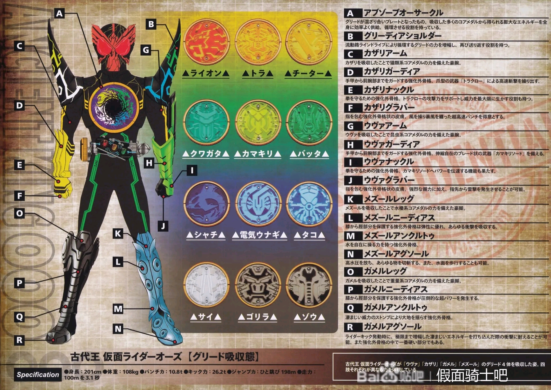古代王 假面骑士OOO设定 - 哔哩哔哩