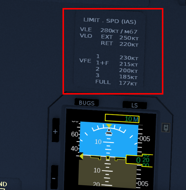 【A320 Magnifier】主飞行显示器（Primary Flight Display/PFD） - 哔哩哔哩