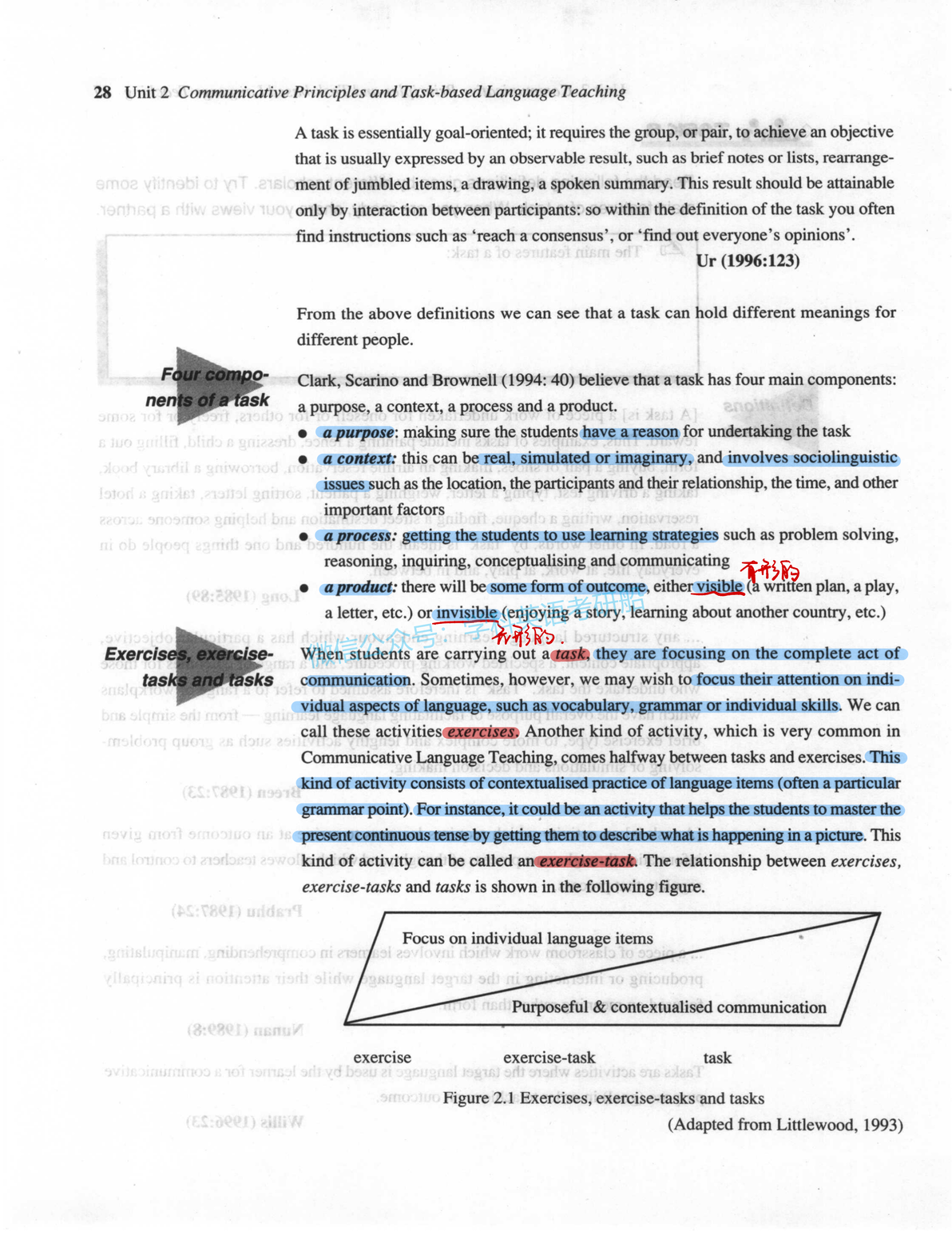 Unit 2 Communicative Principles and Task-based Language Teaching - 哔哩哔哩