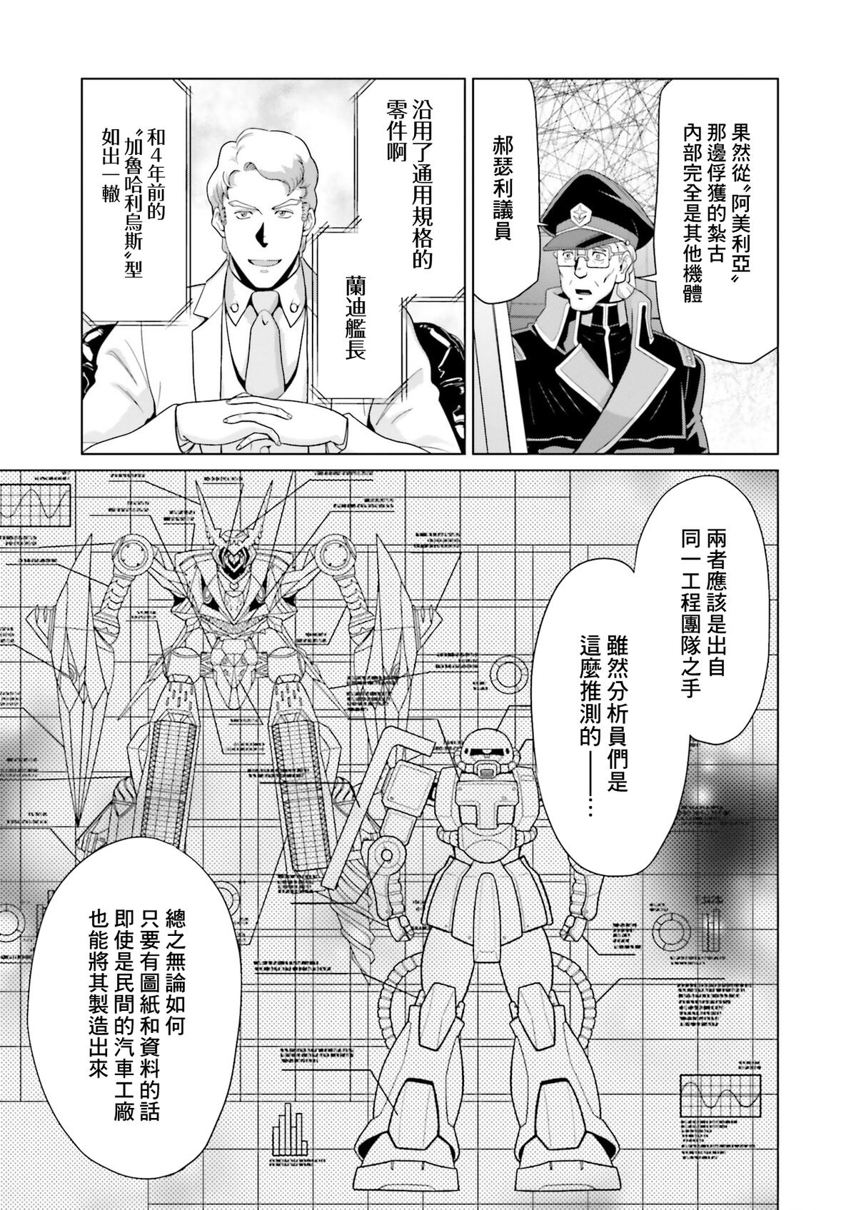 【灰烬汉化】机动战士高达F90FF 第27话 米诺夫斯基的预兆 - 哔哩哔哩