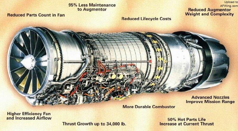 “蝰蛇”的秘密（二 家族）——洛克希德F-16“战隼”战斗机（下） - 哔哩哔哩